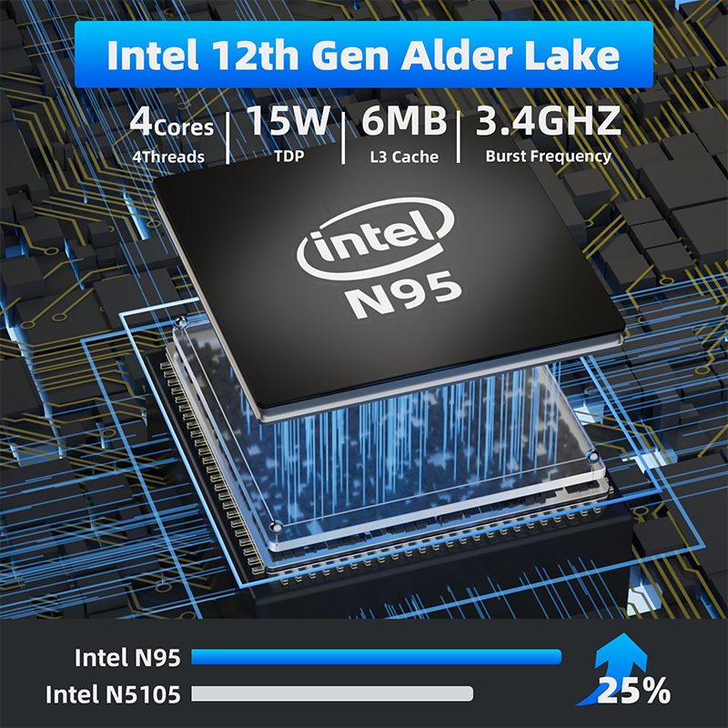 DreamQuest Mini PC, 8GB DDR3 128GB EMMC Windows 10 Pro(64-bit) Mini ...