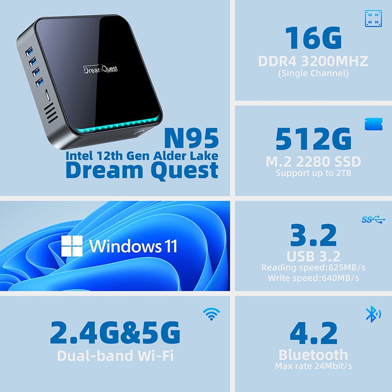 DreamQuest Mini PC, 8GB DDR3 128GB EMMC Windows 10 Pro(64-bit) Mini Computer,Intel Celeron J4125 ...
